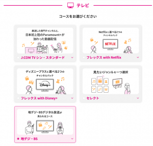 自宅のインターネット回線にJCOM 5G on auひかりを導入してみた – だいまるブログ